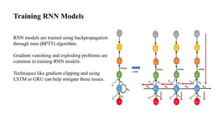 RNN In DM Subject (1).1719772408477.pptx