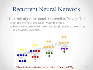 A Brief Introduction on Recurrent Neural Network and Its Application | PPT