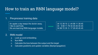 RNNLM in TensorFlow | PPT
