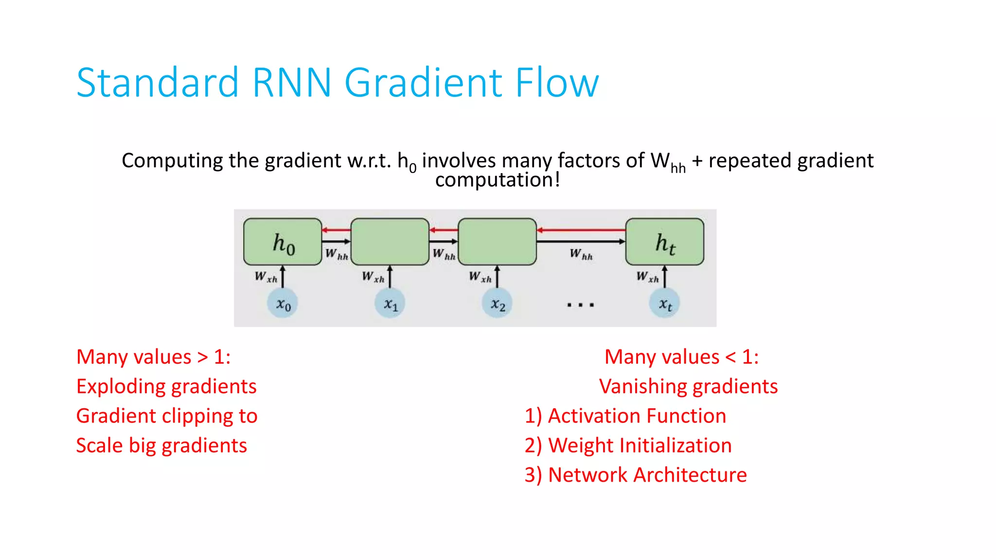 Rnn & Lstm | PPTX