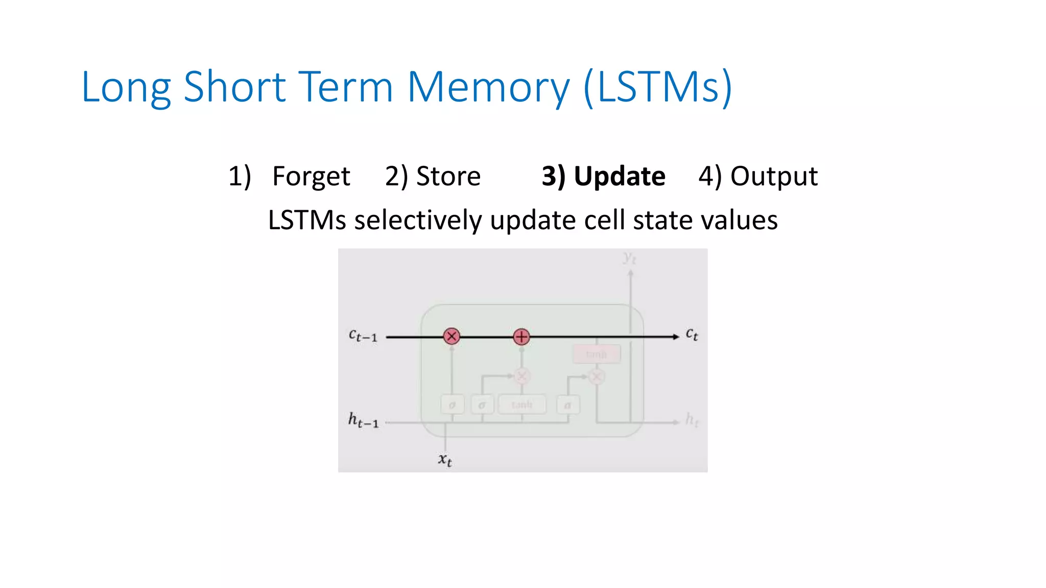 Rnn & Lstm | PPTX