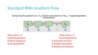 Rnn & Lstm | PPTX