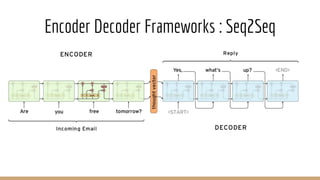 Recurrent Neural Networks | PDF