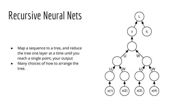 Recurrent Neural Networks Pdf