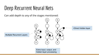 Recurrent Neural Networks | PDF