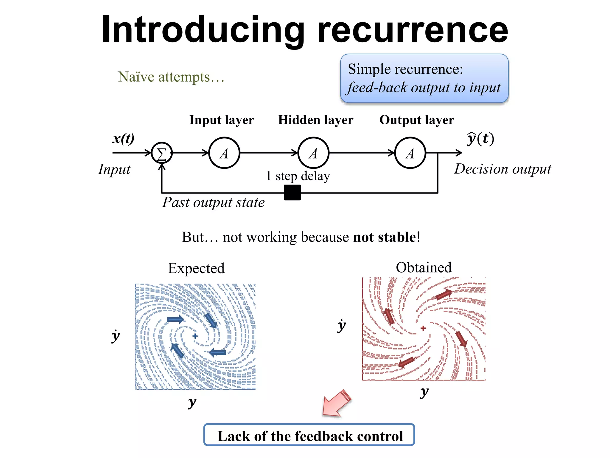 Recurrent neural networks | PDF