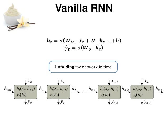Recurrent neural networks