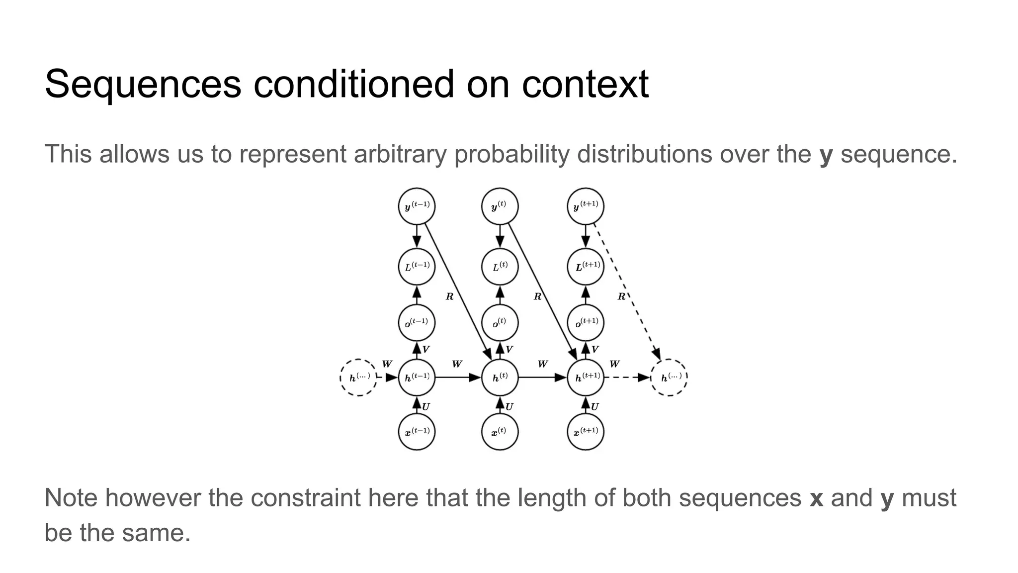 Recurrent and Recursive Networks (Part 1) | PDF | Artificial Intelligence | Technology & Computing