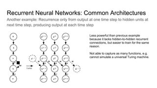 Recurrent and Recursive Networks (Part 1) | PDF | Artificial Intelligence | Technology & Computing