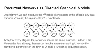 Recurrent and Recursive Networks (Part 1) | PDF