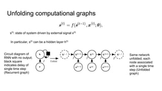 Recurrent and Recursive Networks (Part 1) | PDF | Artificial Intelligence | Technology & Computing