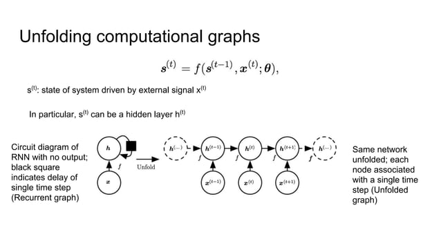 Recurrent And Recursive Networks Part 1 Pdf Artificial Intelligence Technology And Computing
