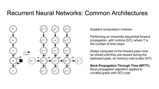 Recurrent and Recursive Networks (Part 1) | PDF