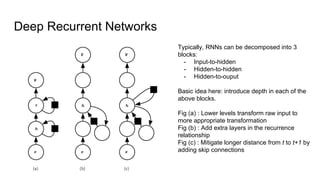 Recurrent and Recursive Nets (part 2) | PDF | Technology & Computing
