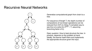 Recurrent and Recursive Nets (part 2) | PDF | Technology & Computing