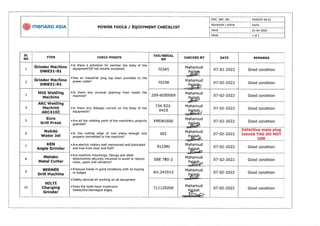 power tools checklist | PPT