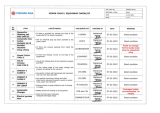power tools checklist | PPT