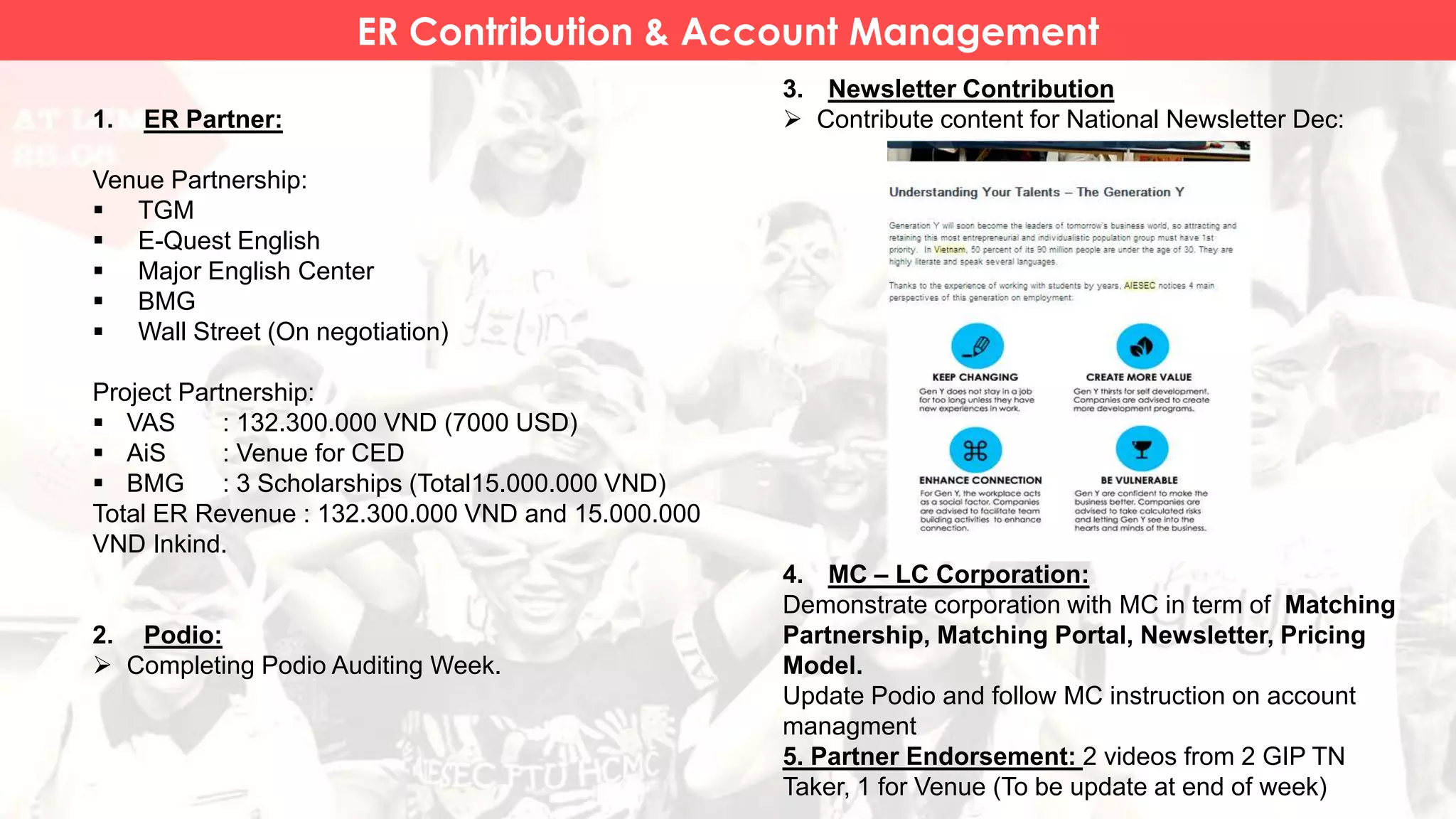 LC FTU HCMC| RnR Application Best ER| ILEAD 2014 | PPT