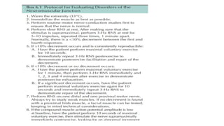 RNS diagnosis of myasthenia and lambert eaton .pptx