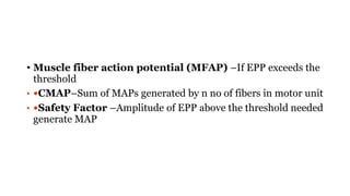 RNS diagnosis of myasthenia and lambert eaton .pptx