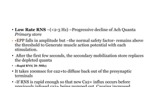 RNS diagnosis of myasthenia and lambert eaton .pptx