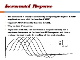Repetitive Nerve Stimulation (RNS) | PPT