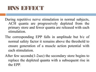 Repetitive Nerve Stimulation (RNS) | PPT
