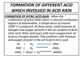 Acid Rain | PPTX