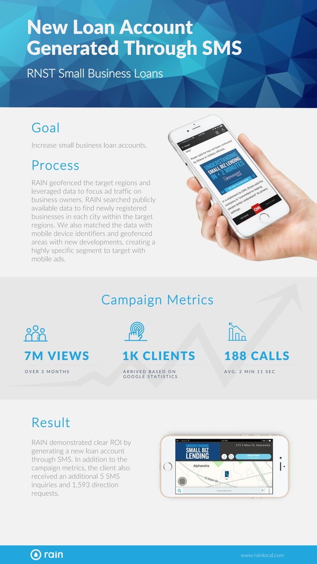 Case study of Renasant Bank | PDF