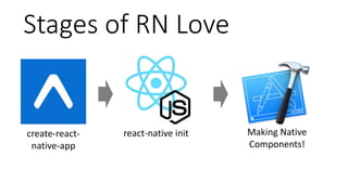 Making Swift Native Modules in React Native | PPT