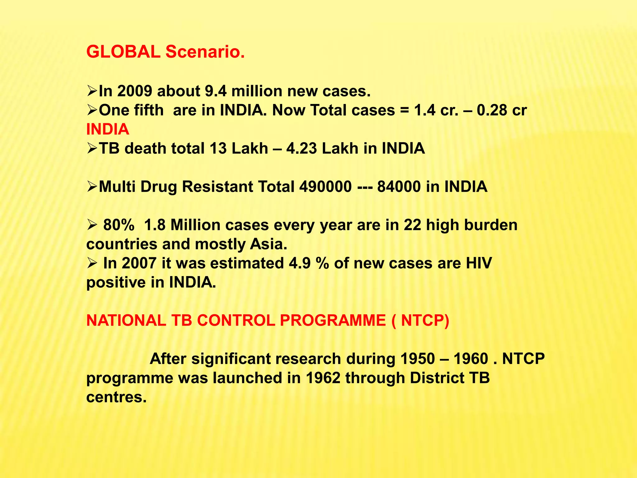 Revised National TB control Progrramme | PPTX