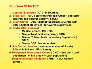 Revised National TB control Progrramme | PPTX