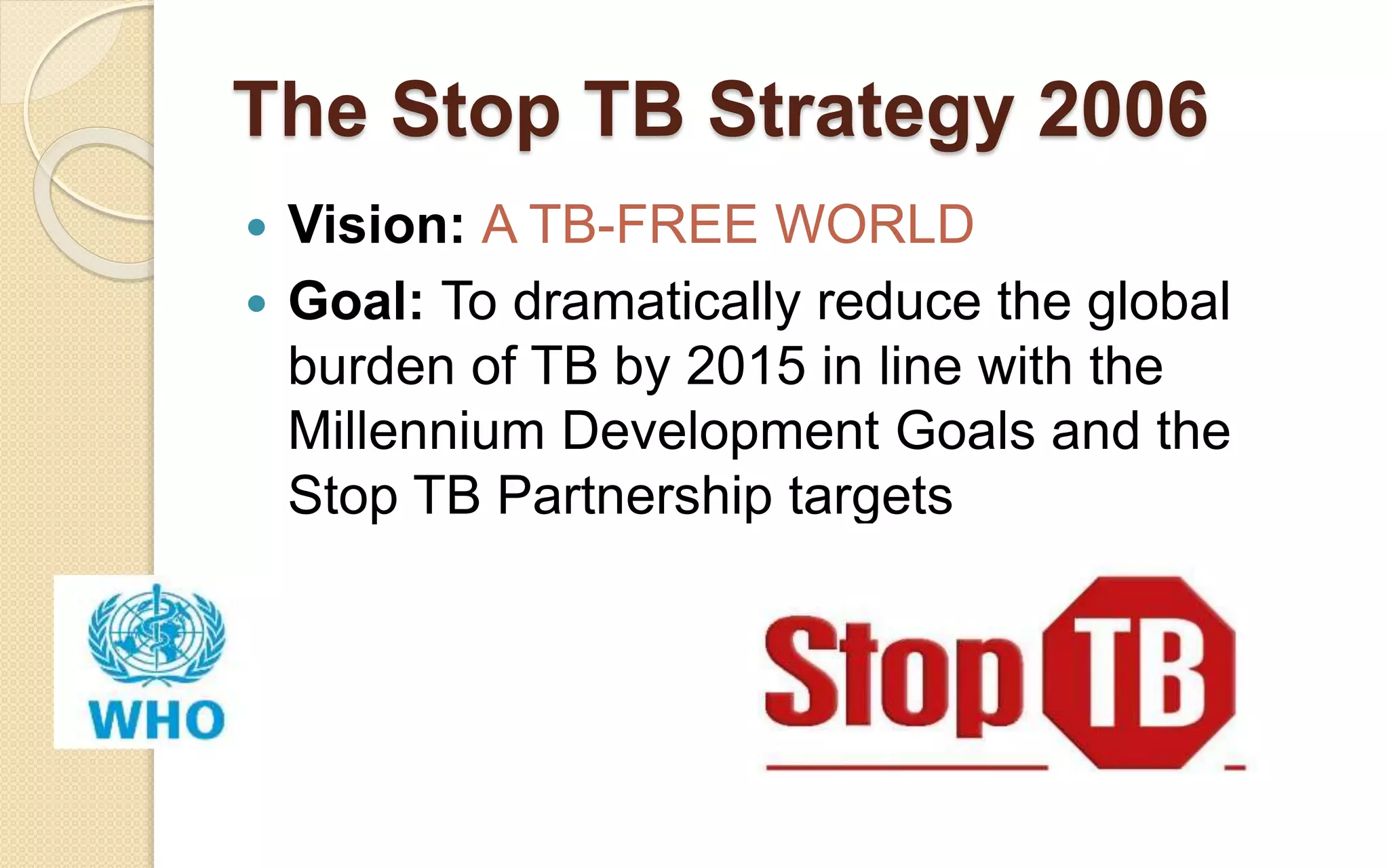 Revised national tuberculosis control programme (RNTCP) in India | PPTX