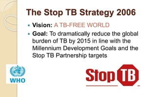 Revised national tuberculosis control programme (RNTCP) in India | PPTX