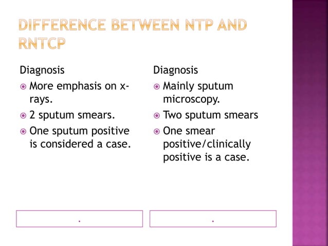 RNTCP.pptx revised national tuberculosis program | PPTX