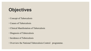 Revised National Tuberculosis Control programme.pptx