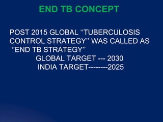 END TB 2025 | PPTX