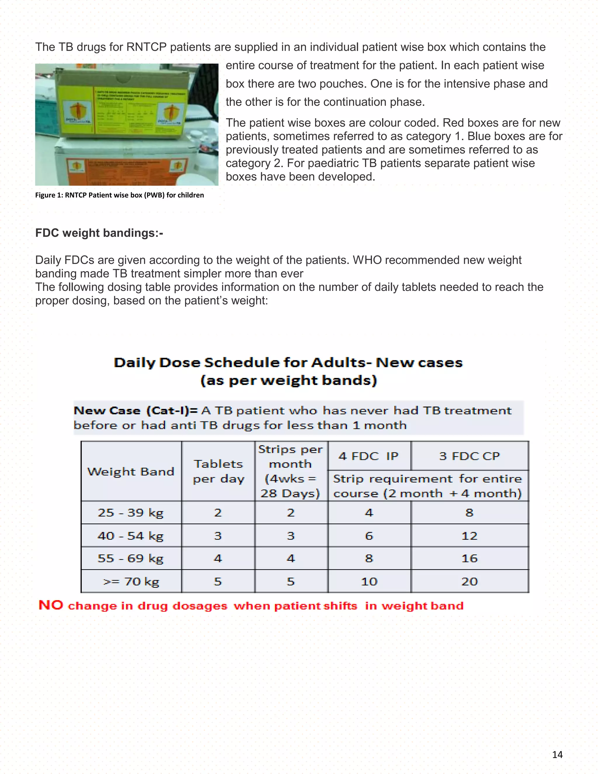 Rntcp brief note for ppm coordinators final draft 21 05 18 | PDF