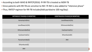 RNTCP guidelines for tuberculosis management by RxVichuZ! | PPTX