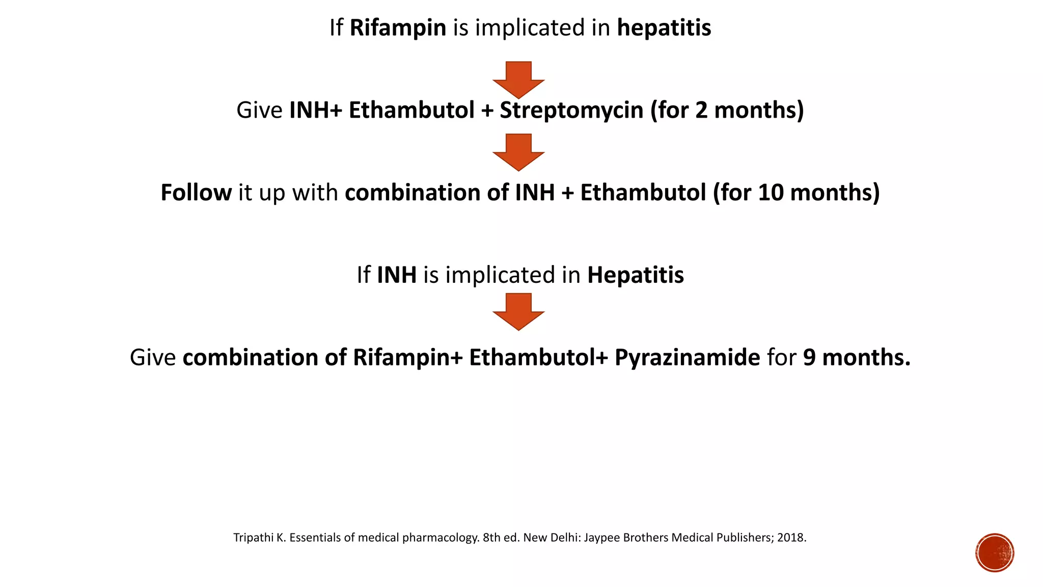 RNTCP guidelines for tuberculosis management: Extended version | PPTX