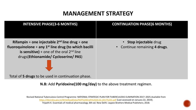 RNTCP guidelines for tuberculosis management: Extended version | PPTX ...