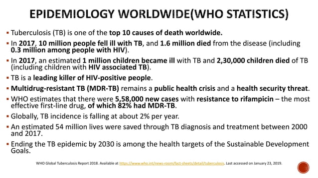 RNTCP guidelines for tuberculosis management: Extended version | PPTX ...