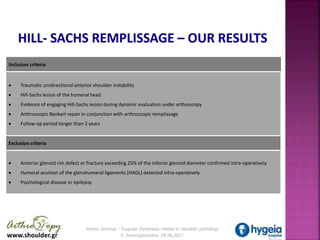 Traumatic glenohumeral instability final | PPTX