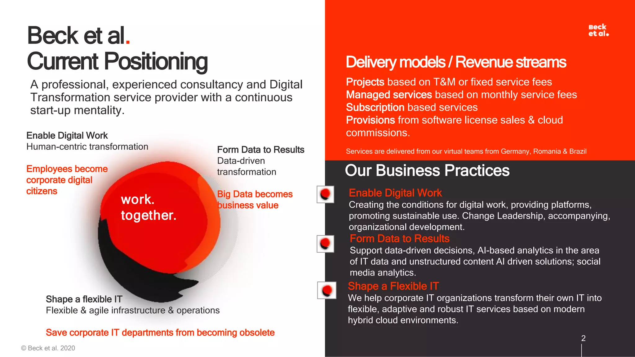 Microsoft 365 Delve profile integration with Connections | PPT