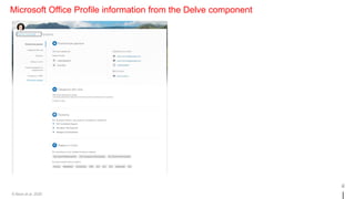 Microsoft 365 Delve profile integration with Connections | PPT