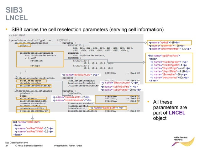 Radio Network Design & Roll Out | PDF | Operating Systems | Computer ...