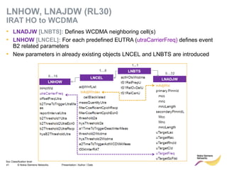 Radio Network Design & Roll Out | PDF