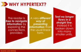 Reading and Writing Lesson 1: Hypertext.pptx