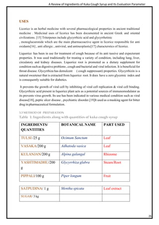 A review of ingredients of Kuka cough syrup | PDF