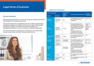 2016 Tax Guideline for Romania | PPT